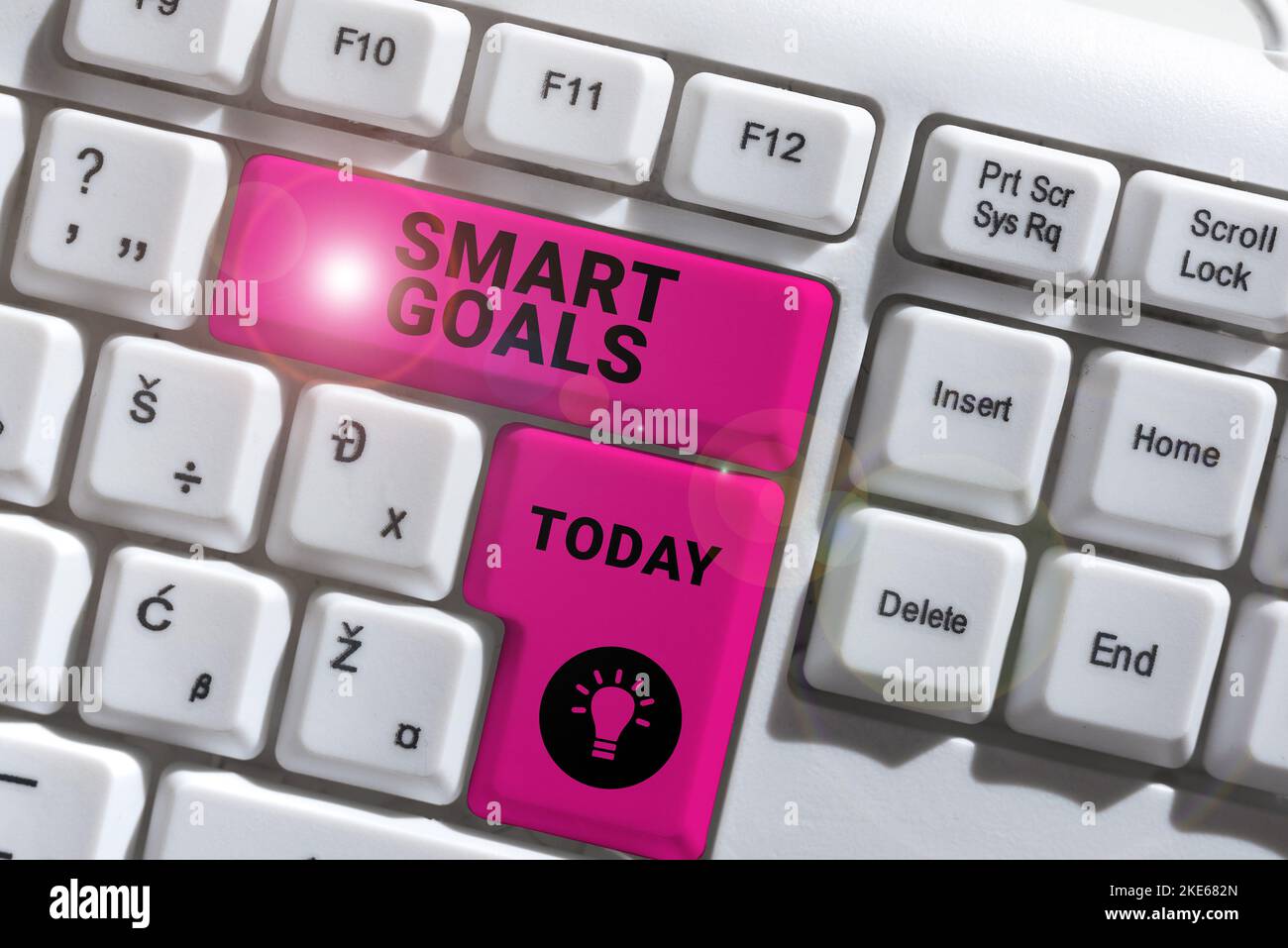 Text sign showing Smart Goals. Concept meaning mnemonic used as a basis ...