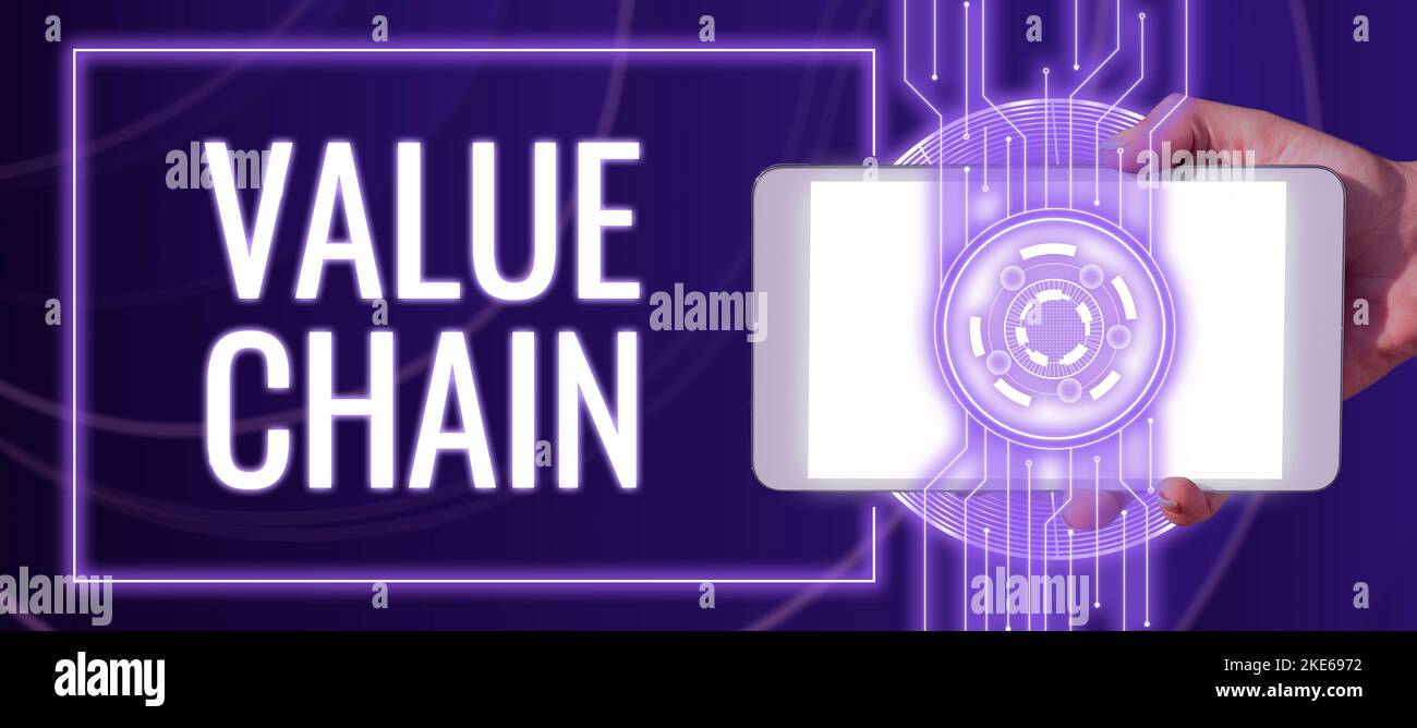 Writing displaying text Value Chain. Business idea set of functional ... Writing displaying text Value Chain. Business idea set of functional ...