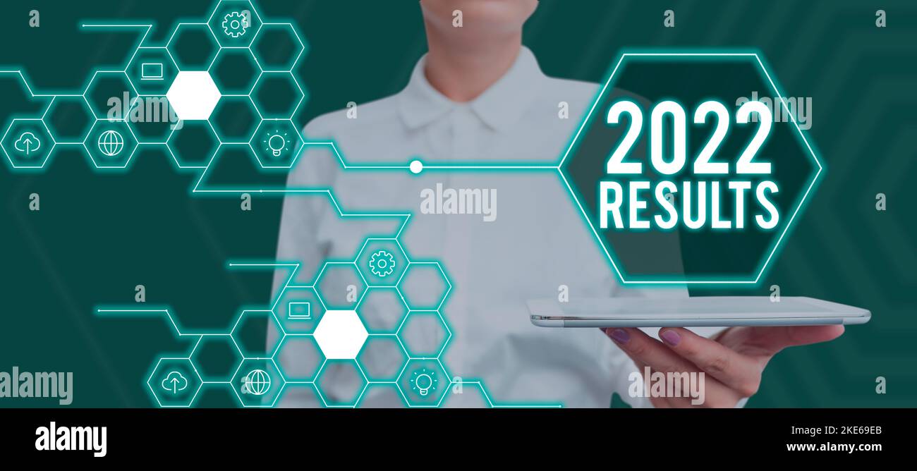 Handwriting text 2022 Results. Concept meaning any outcome of an action or event that happens in ...