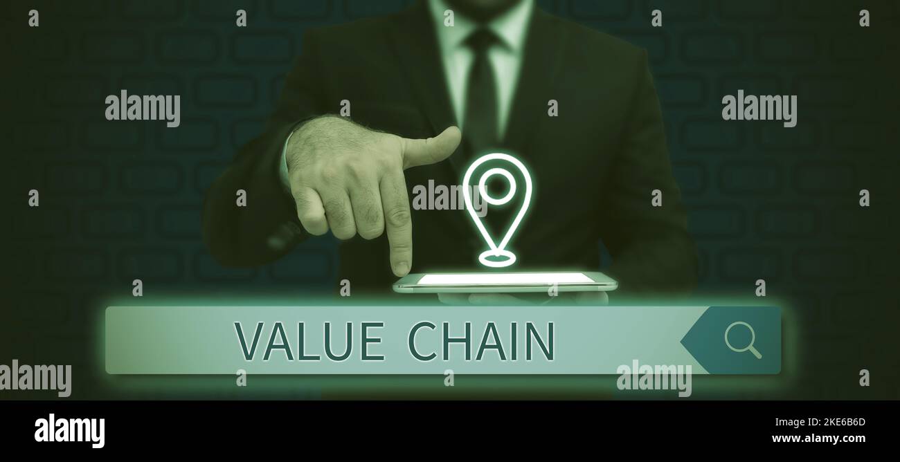 Inspiration Showing Sign Value Chain Word Written On Set Of Functional