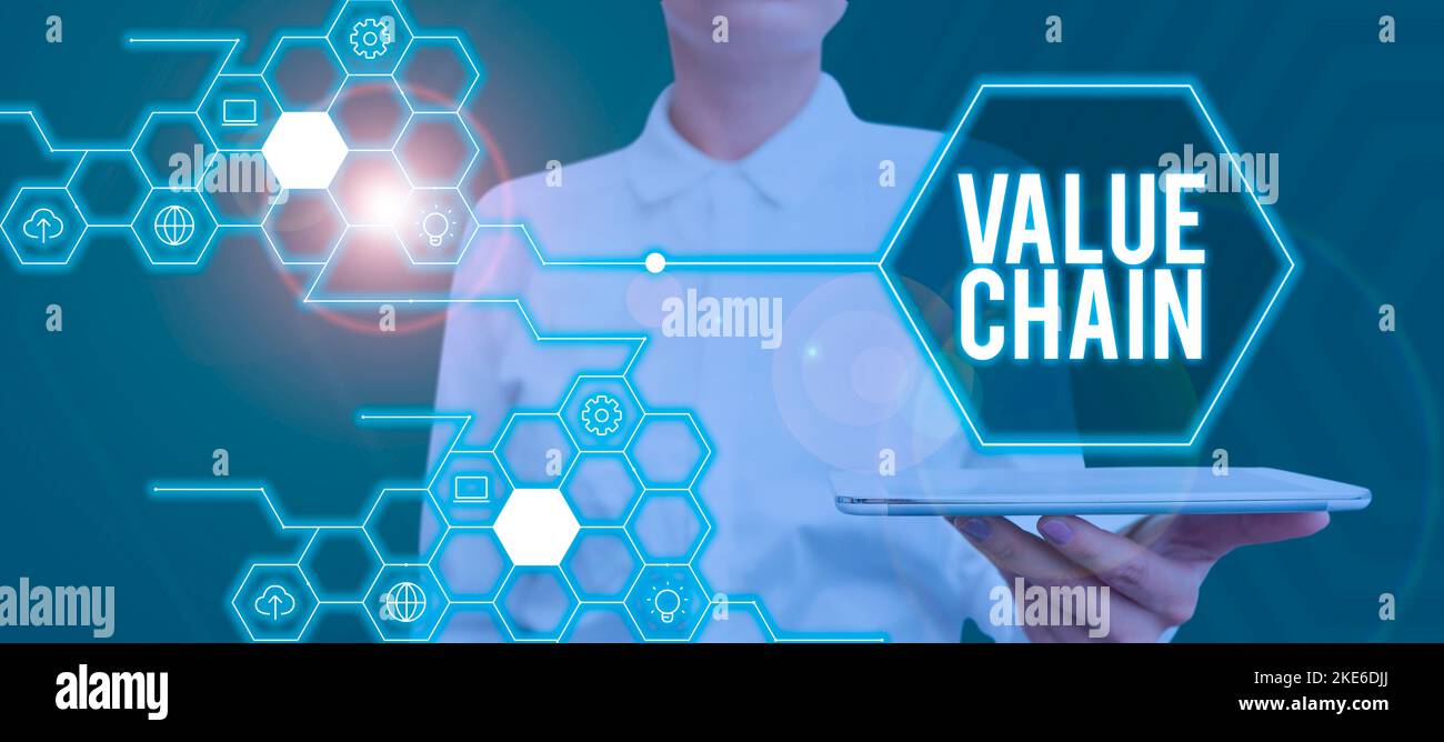 Text caption presenting Value Chain. Concept meaning set of functional ... Text caption presenting Value Chain. Concept meaning set of functional ...