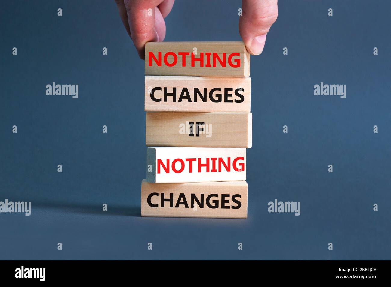Nothing change symbol. Concept words Nothing changes if nothing changes ...