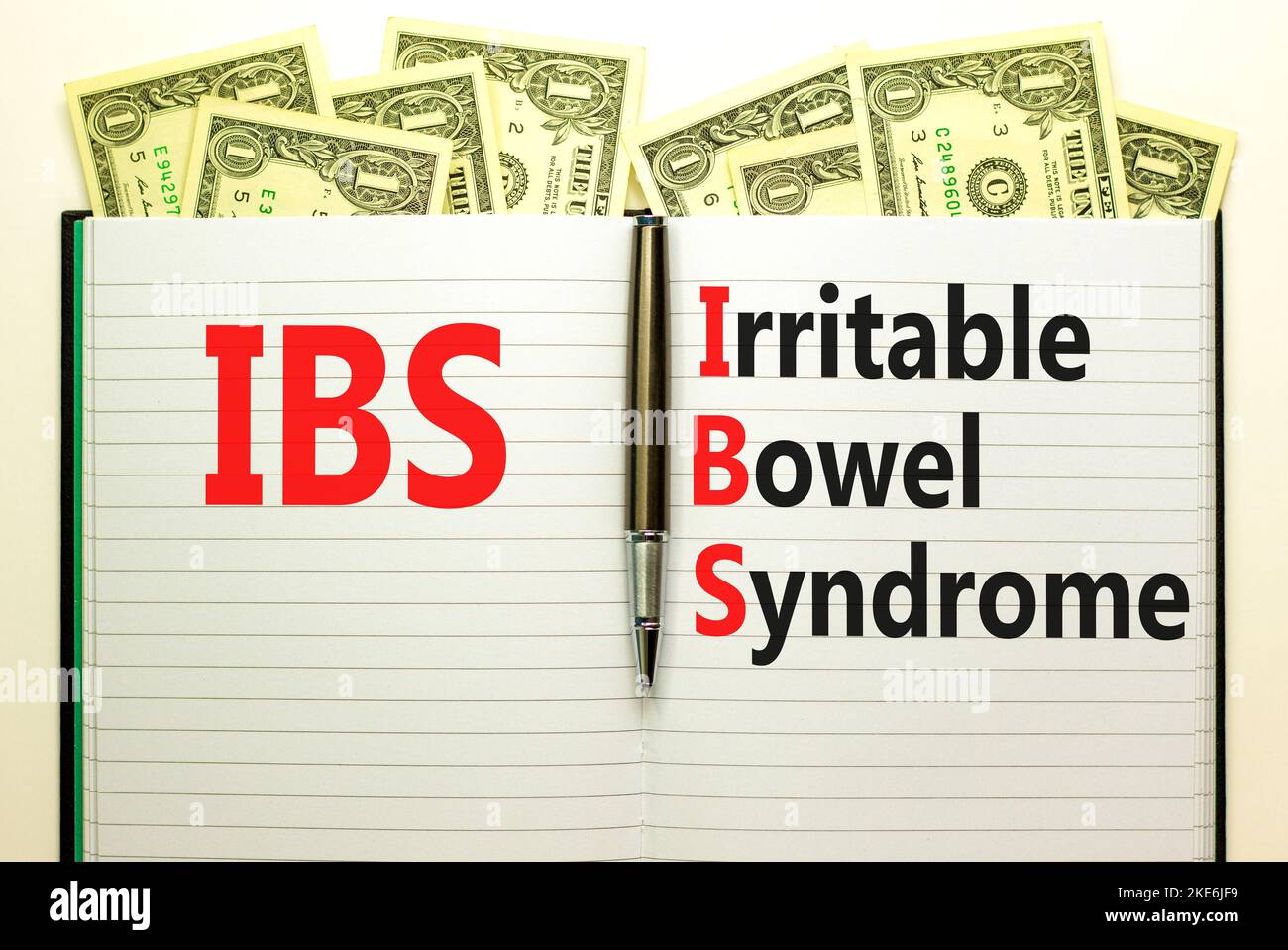 IBS irritable bowel syndrome symbol. Concept words IBS irritable bowel ...