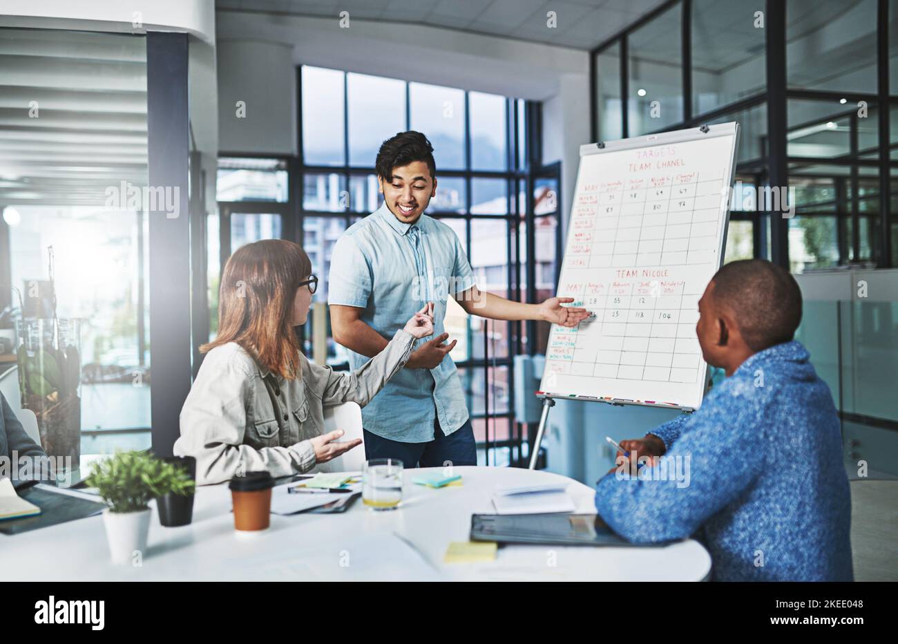 Putting plan in place hi-res stock photography and images - Alamy