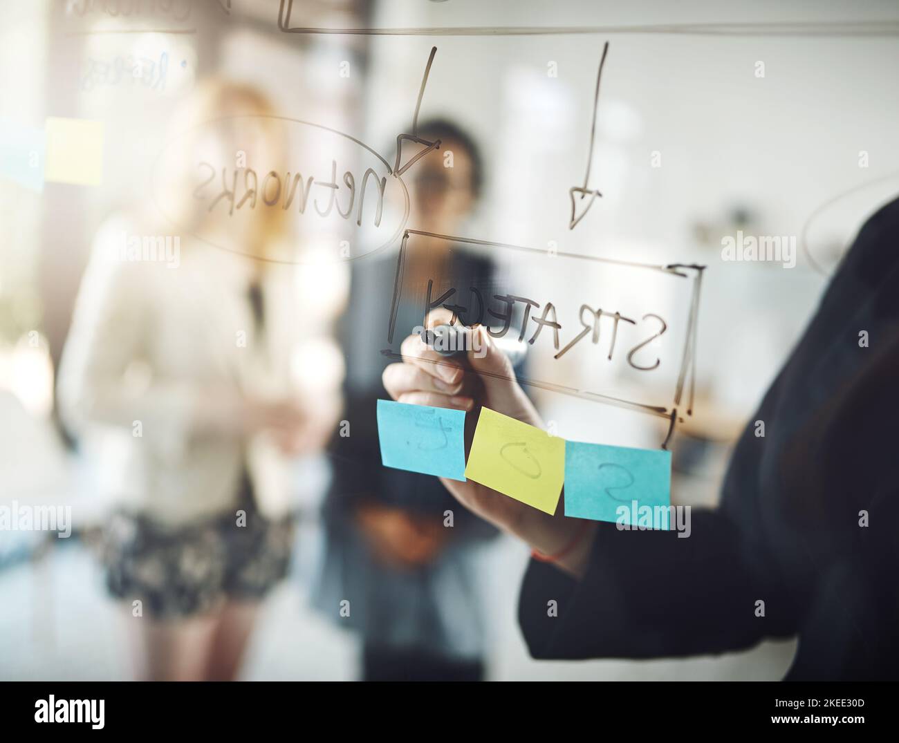 Focused on the end goal. three businesswoman using a glass wipe board ...