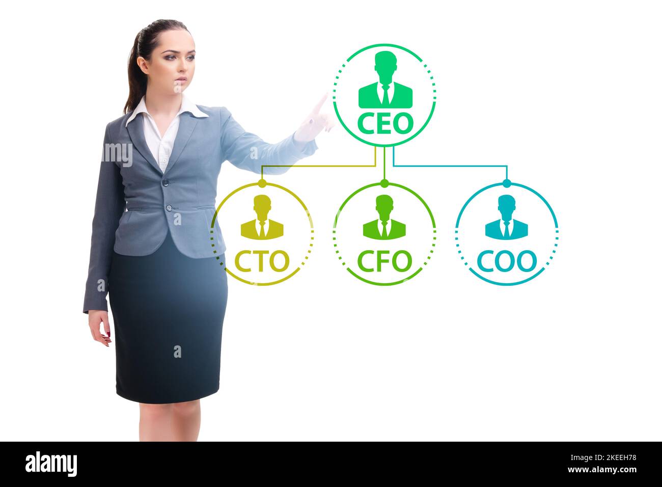 Businesswoman in organisation chart concept Stock Photo - Alamy
