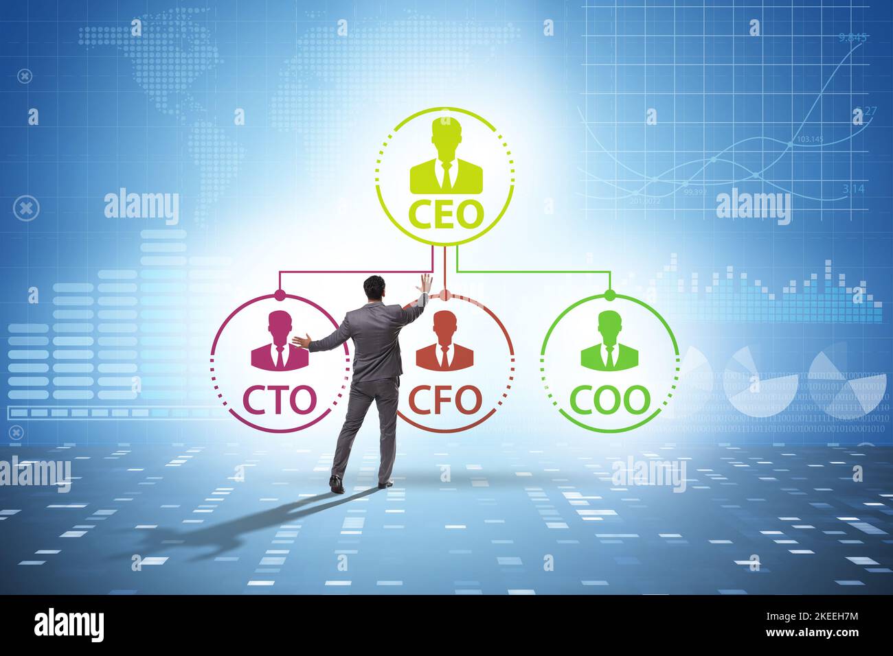Illustration of organisation chart with the various executives Stock ...