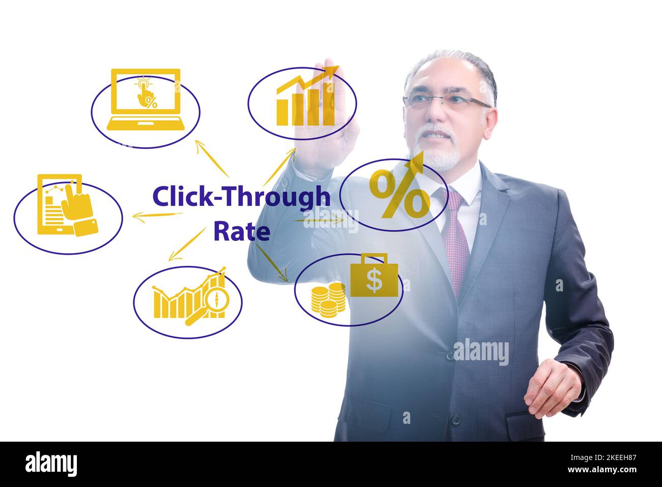 CTR click through rate concept with the business people Stock Photo - Alamy