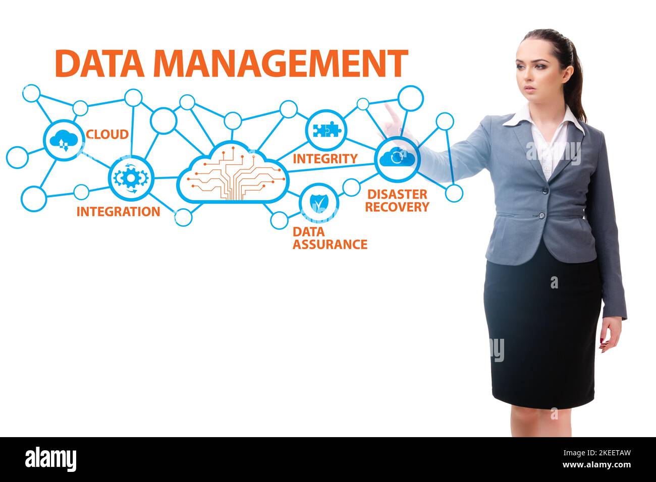 Data management concept with the business people Stock Photo - Alamy