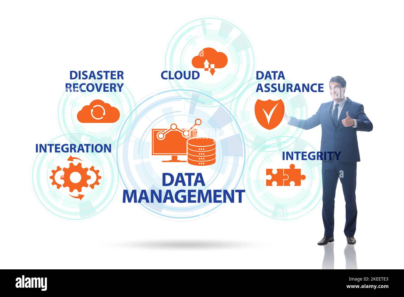 Data management concept with the business people Stock Photo - Alamy