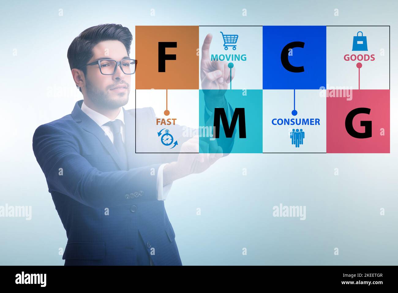 FMCG concept of fast moving consumer goods Stock Photo - Alamy