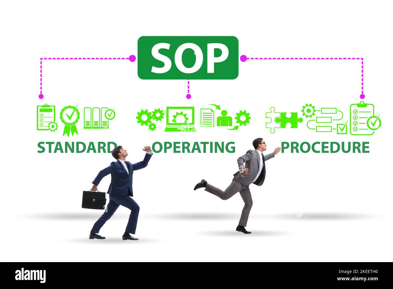 Standard operating procedure Cut Out Stock Images & Pictures - Alamy