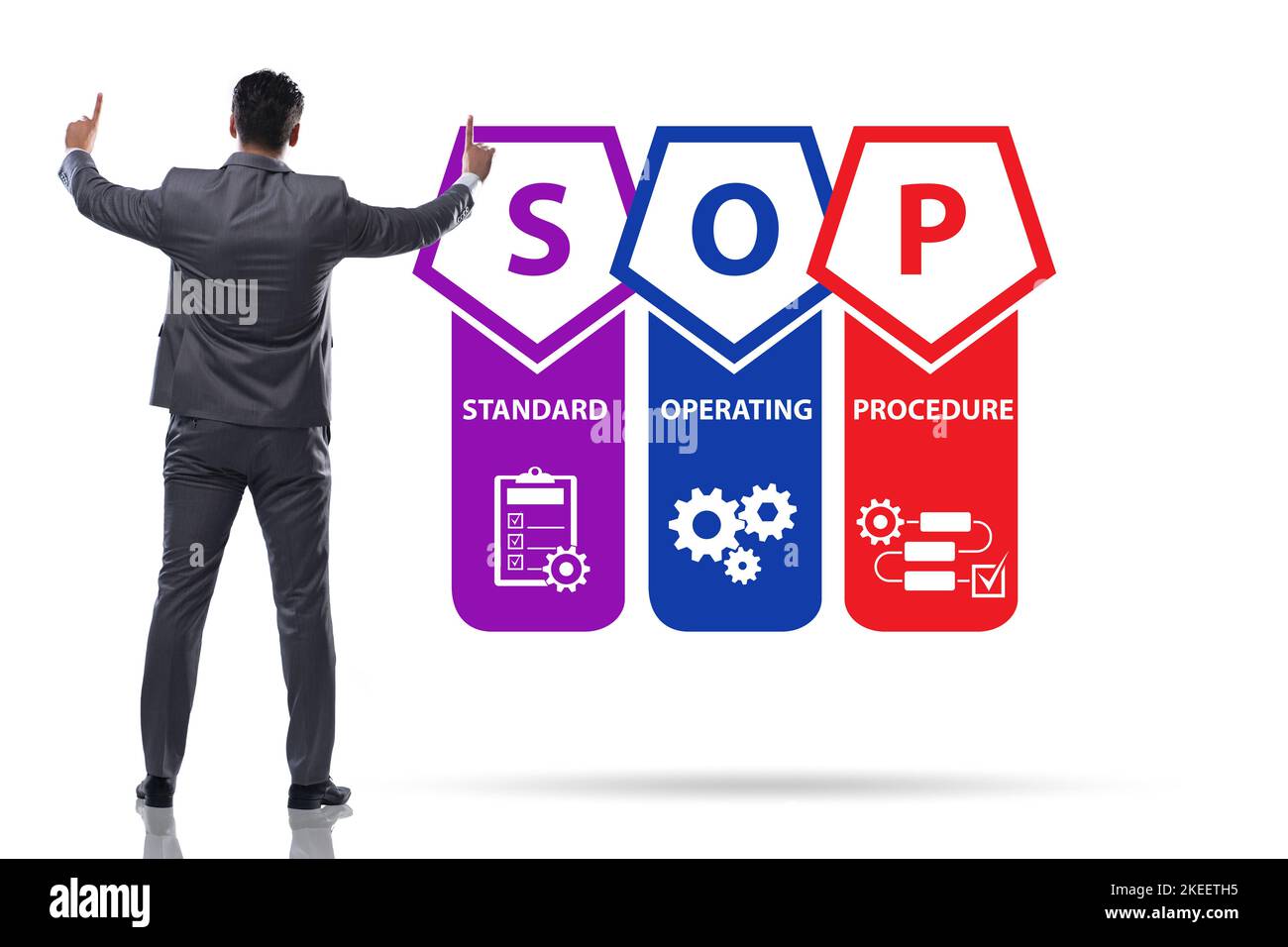 Standard operating procedure Cut Out Stock Images & Pictures - Alamy