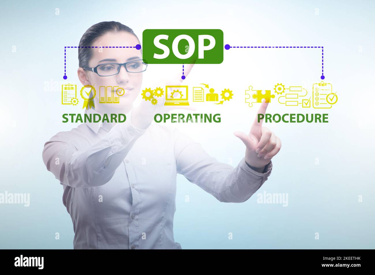 Concept of the standard operating procedure Stock Photo - Alamy