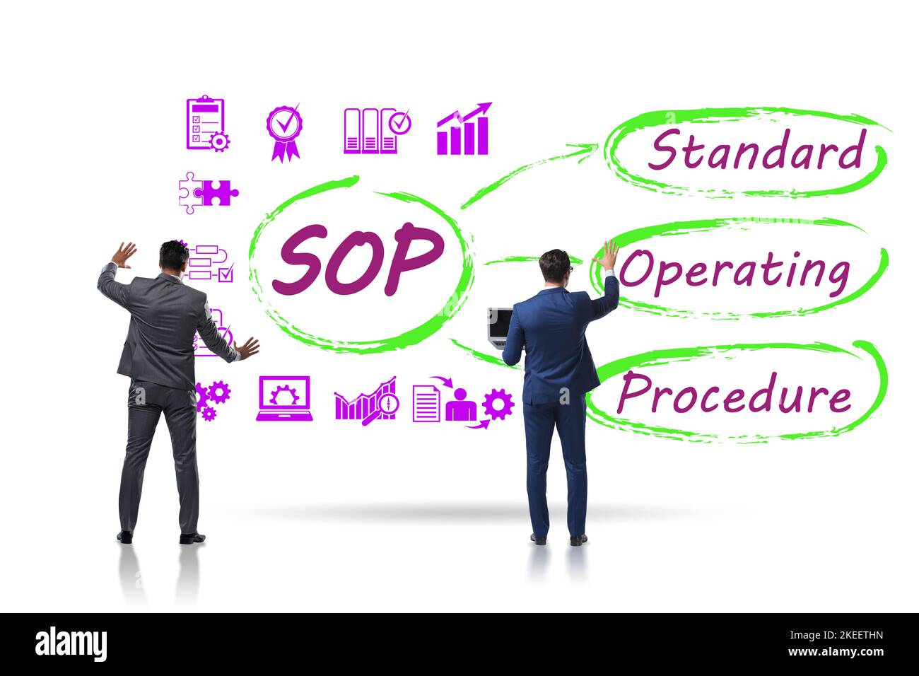 Concept of the standard operating procedure Stock Photo - Alamy