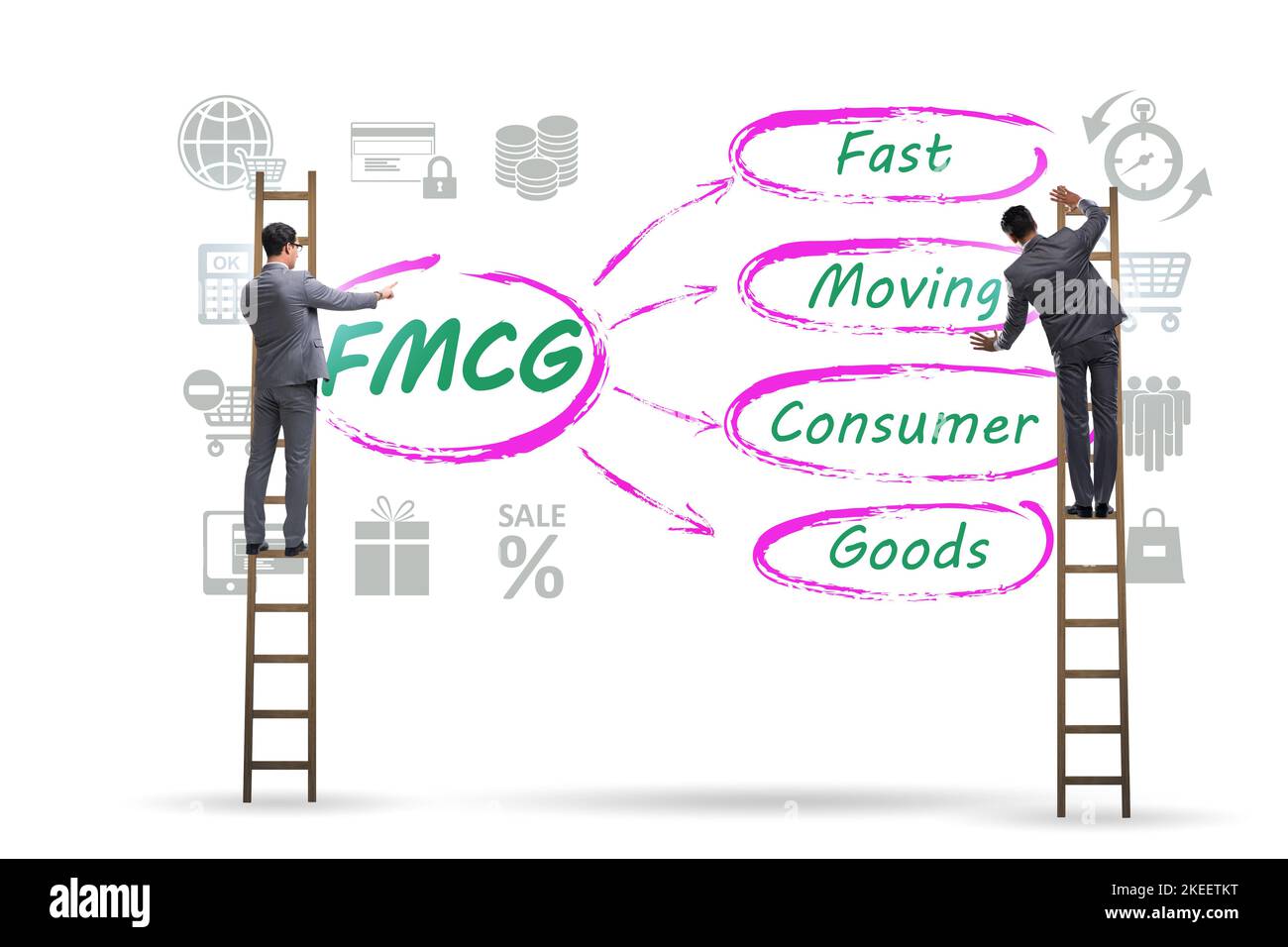 FMCG concept of fast moving consumer goods Stock Photo - Alamy