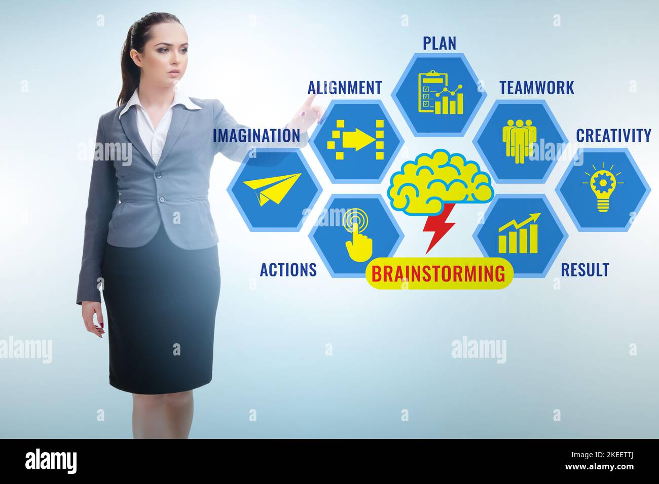 Concept of the brainstorming as a solution tool Stock Photo - Alamy