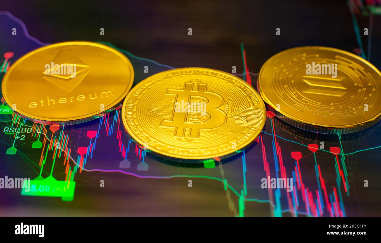 Candle stick graph chart and digital background.Golden coin with icon ...