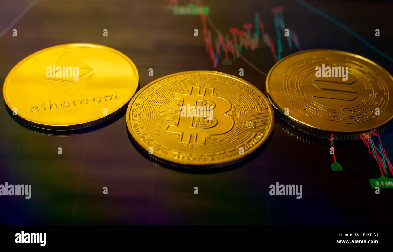 Candle stick graph chart and digital background.Golden coin with icon ...