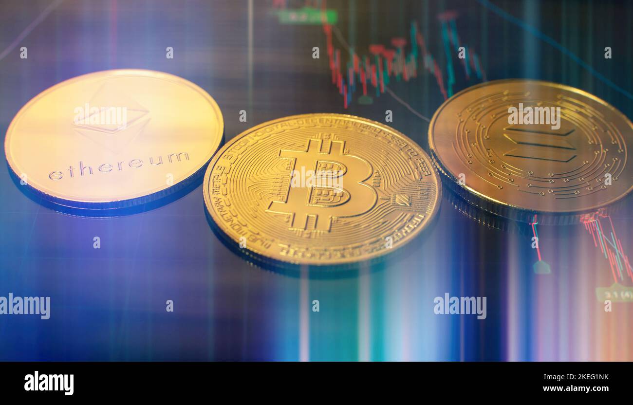 Candle stick graph chart and digital background.Golden coin with icon ...