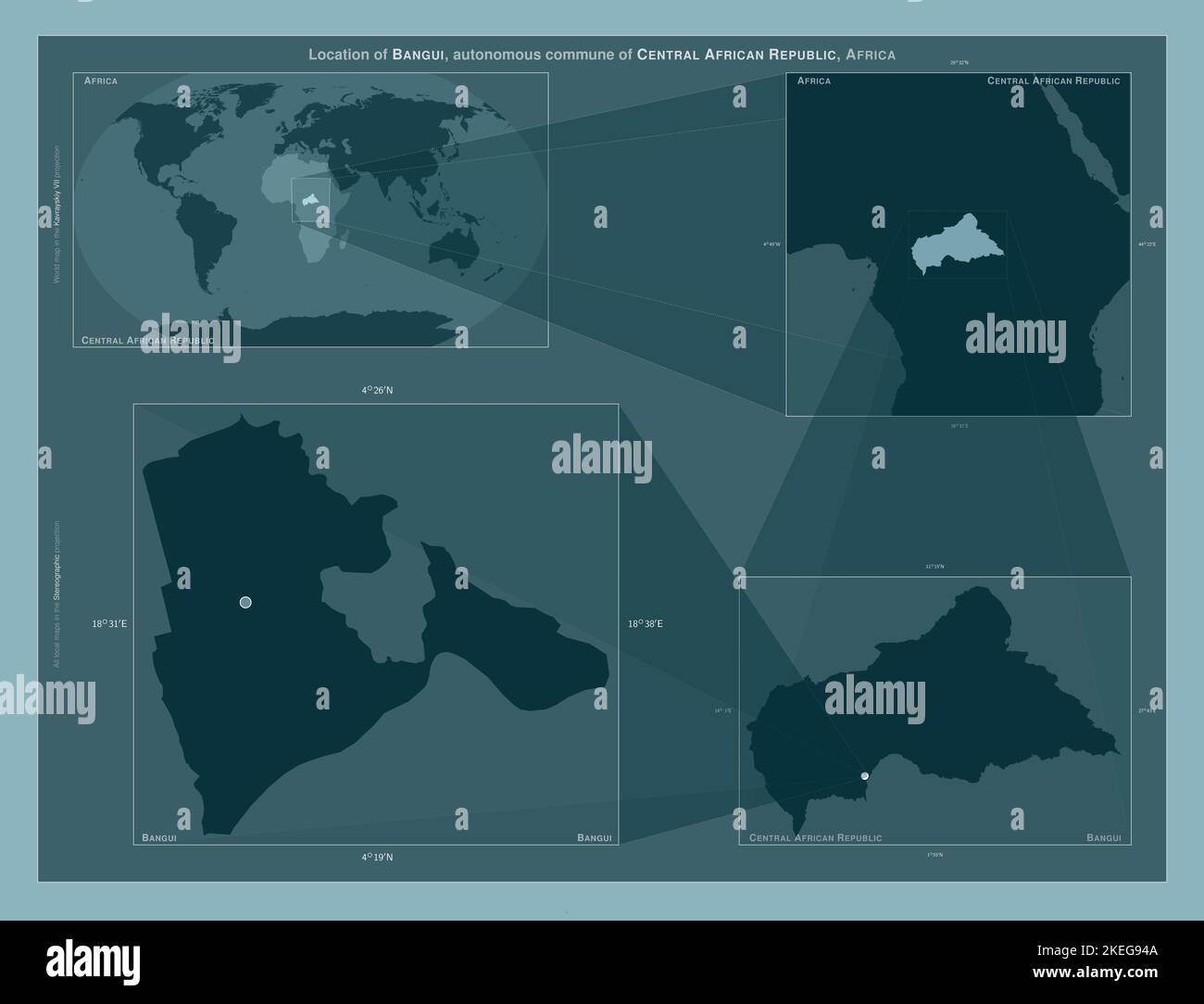 Bangui, autonomous commune of Central African Republic. Diagram showing ...