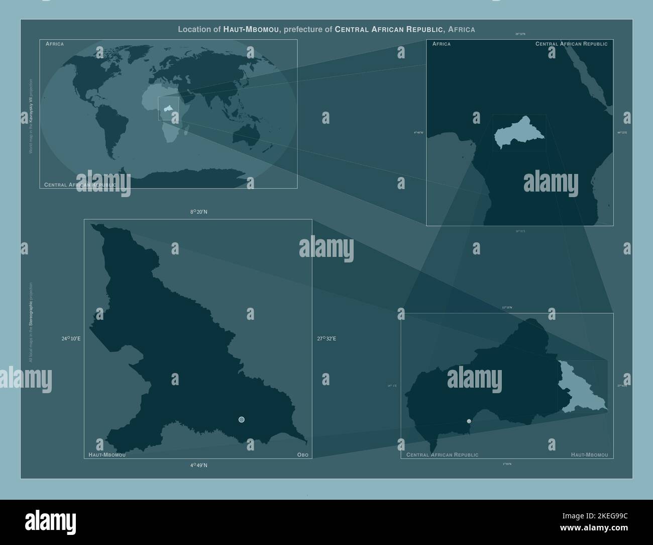 Haut-Mbomou, prefecture of Central African Republic. Diagram showing ...