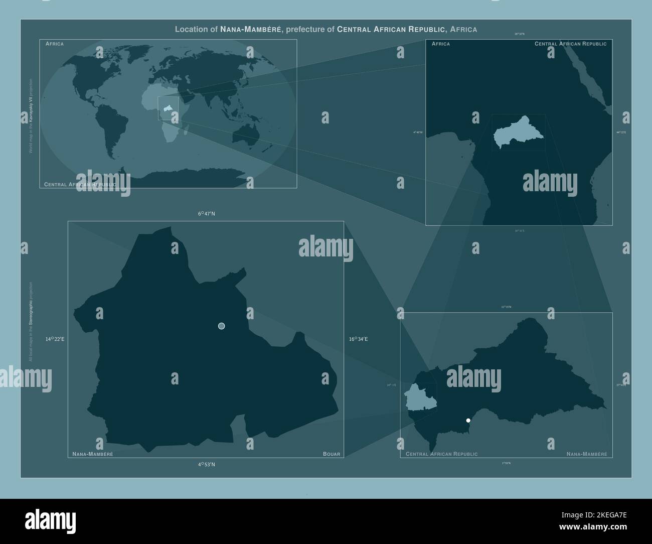 Nana-Mambere, prefecture of Central African Republic. Diagram showing ...