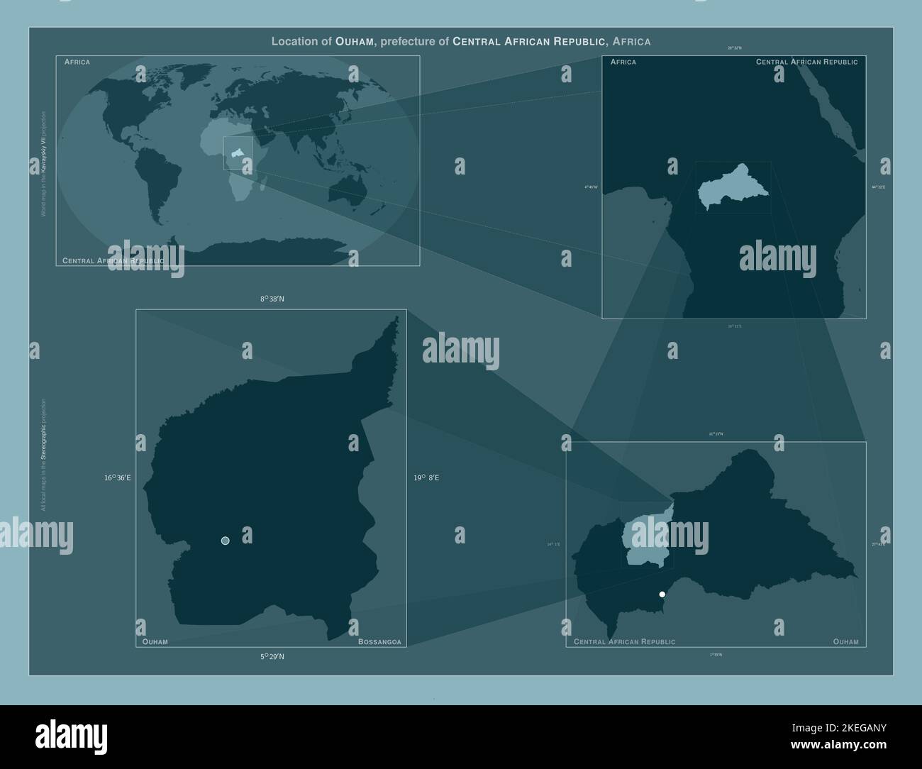 Ouham, prefecture of Central African Republic. Diagram showing the ...
