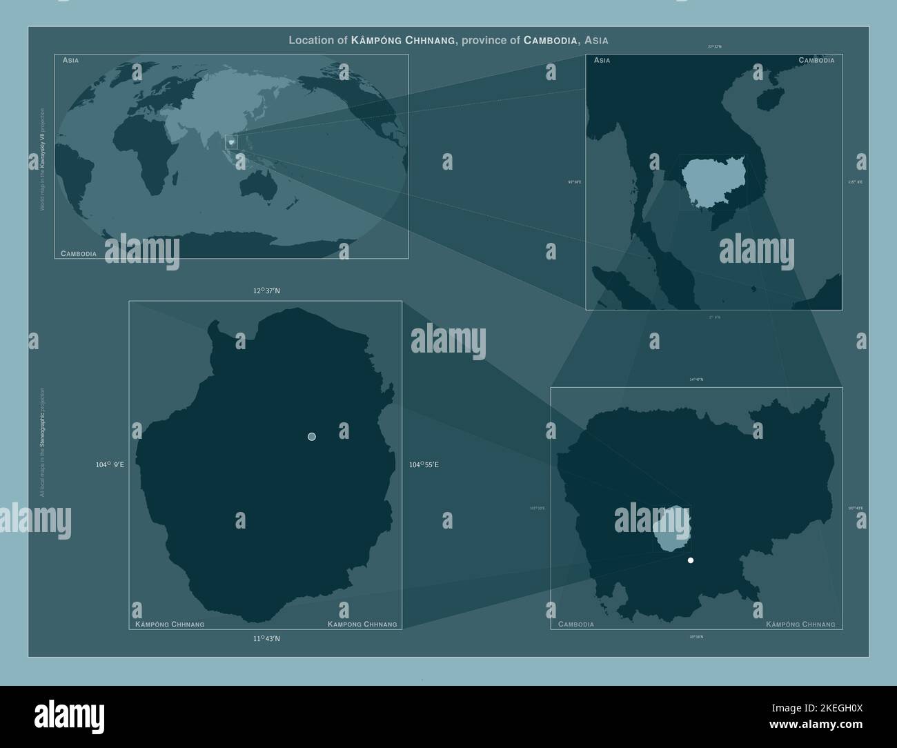 Kampong Chhnang, province of Cambodia. Diagram showing the location of ...