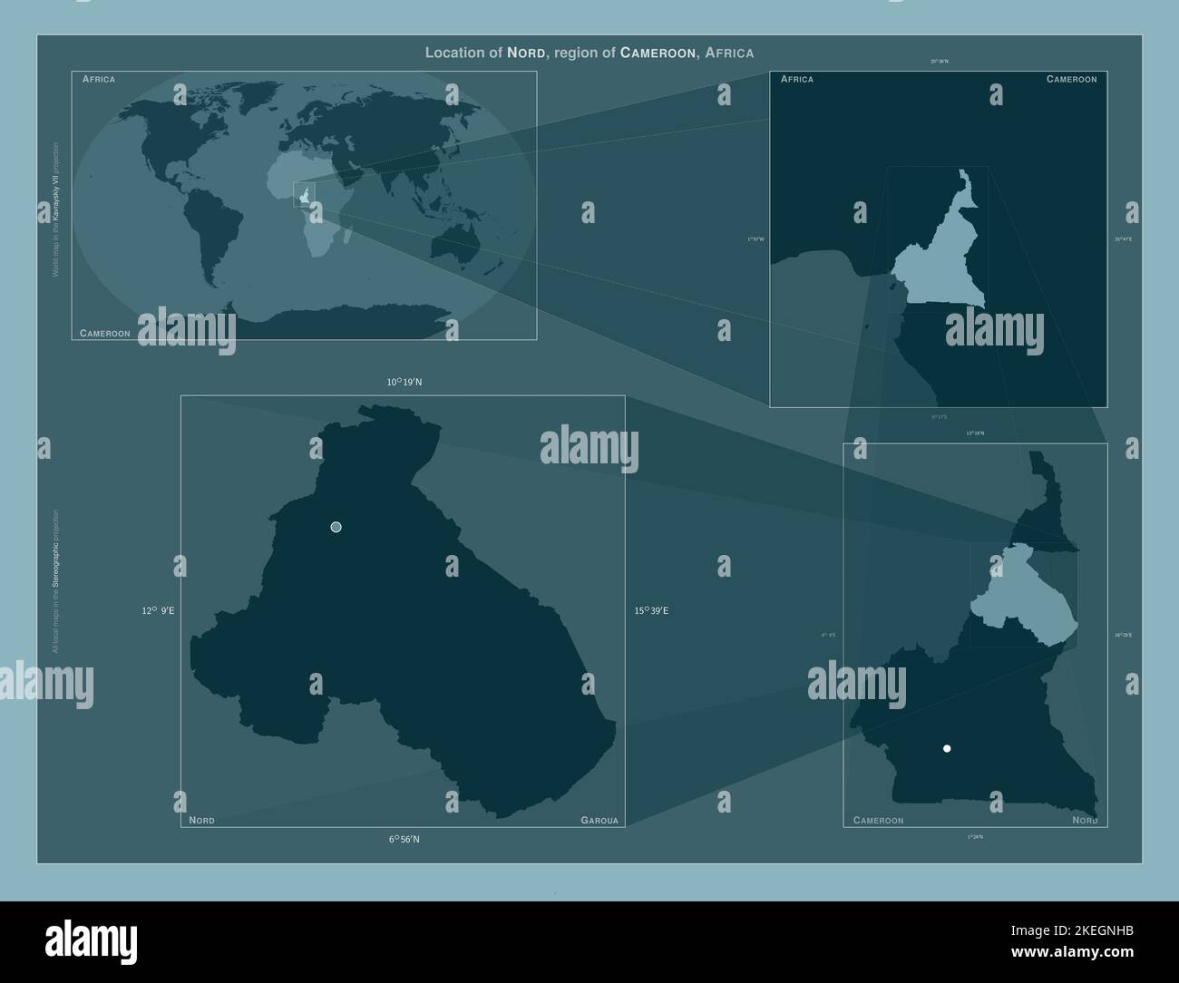Nord, region of Cameroon. Diagram showing the location of the region on ...