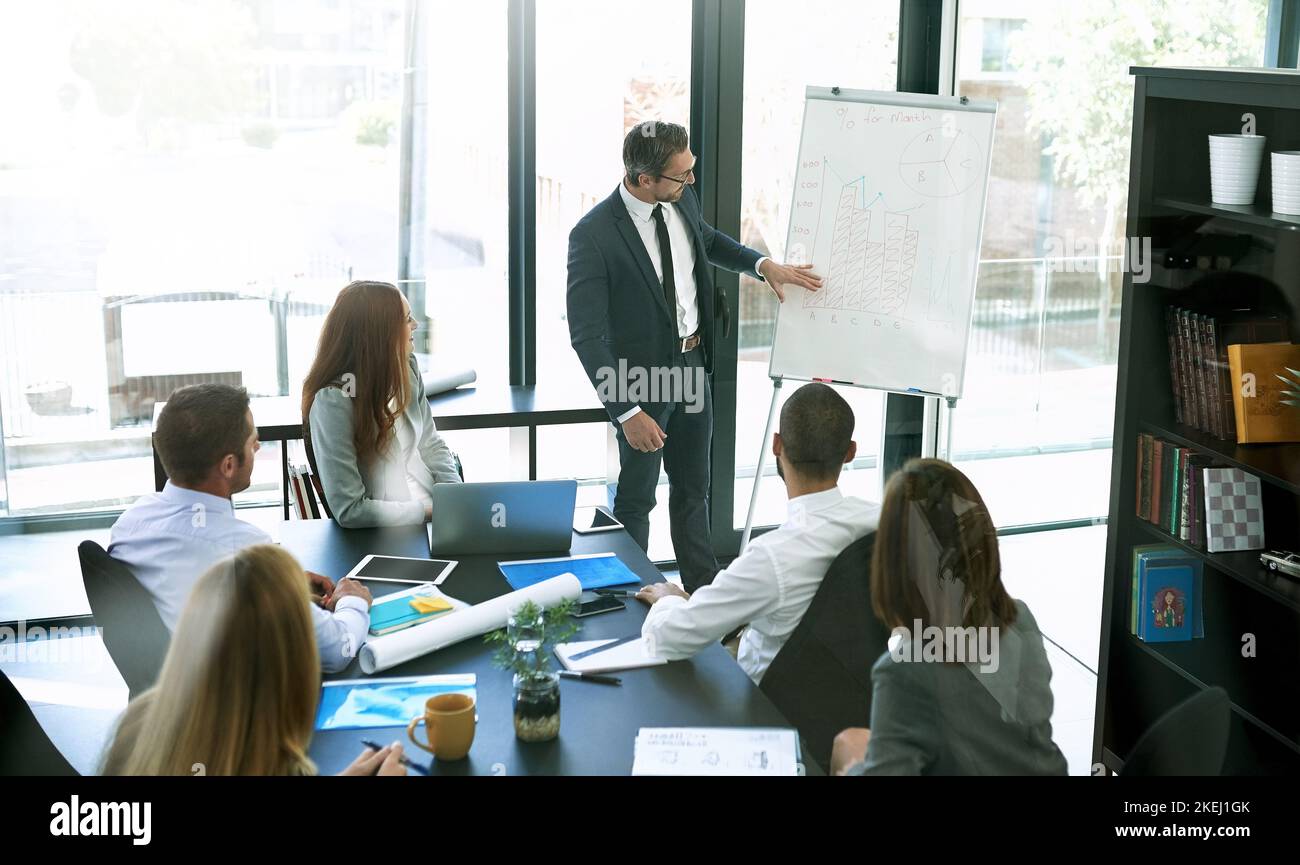 Make business projections hi-res stock photography and images - Alamy