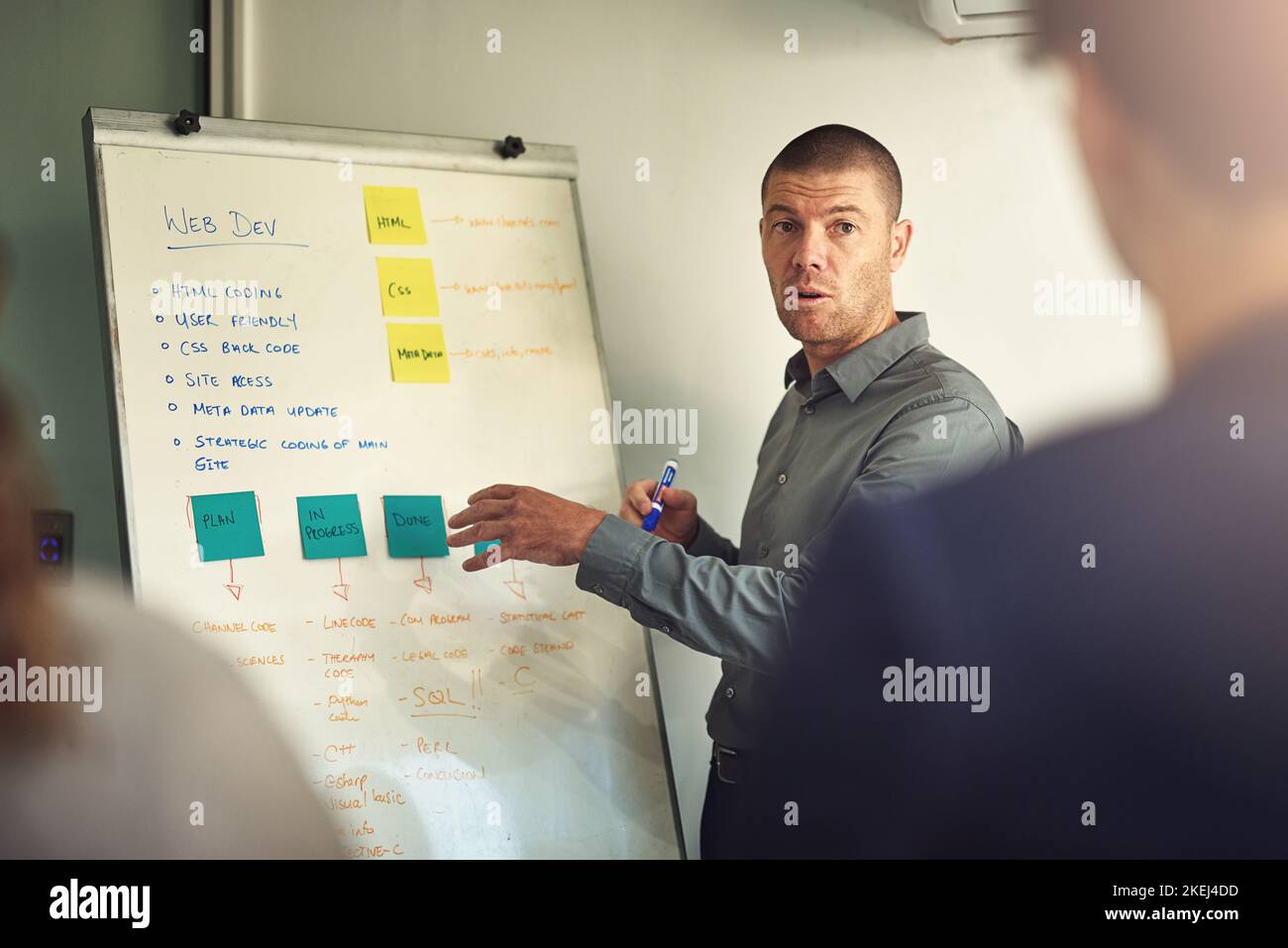 Walking the team through the work process. a man giving a presentation ...