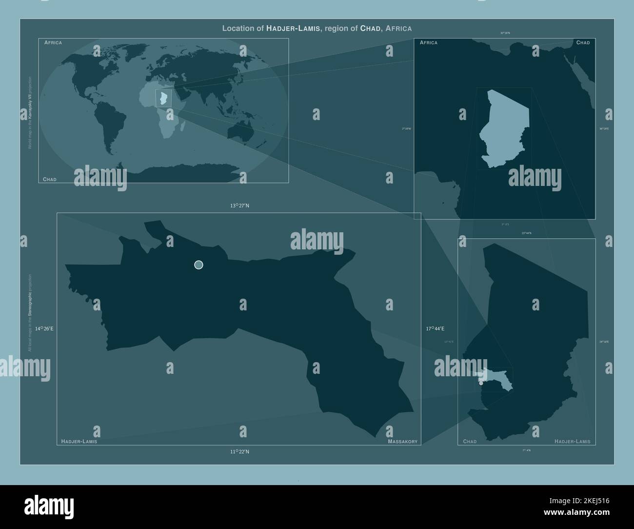 Hadjer-Lamis, region of Chad. Diagram showing the location of the ...