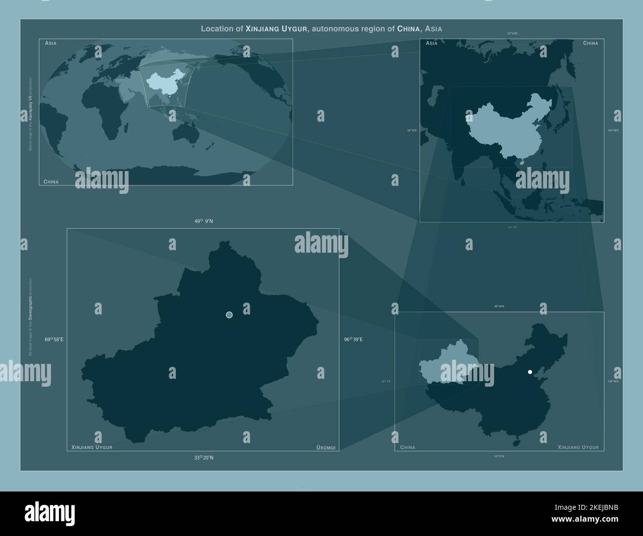 Xinjiang Uygur, autonomous region of China. Diagram showing the ...