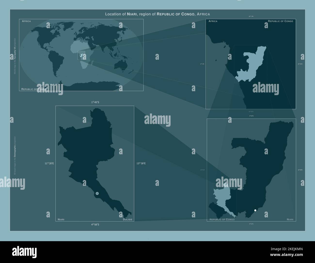 Niari, region of Republic of Congo. Diagram showing the location of the ...