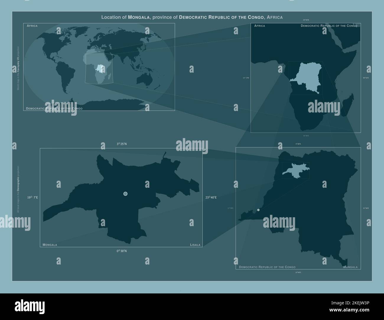 Mongala, province of Democratic Republic of the Congo. Diagram showing ...