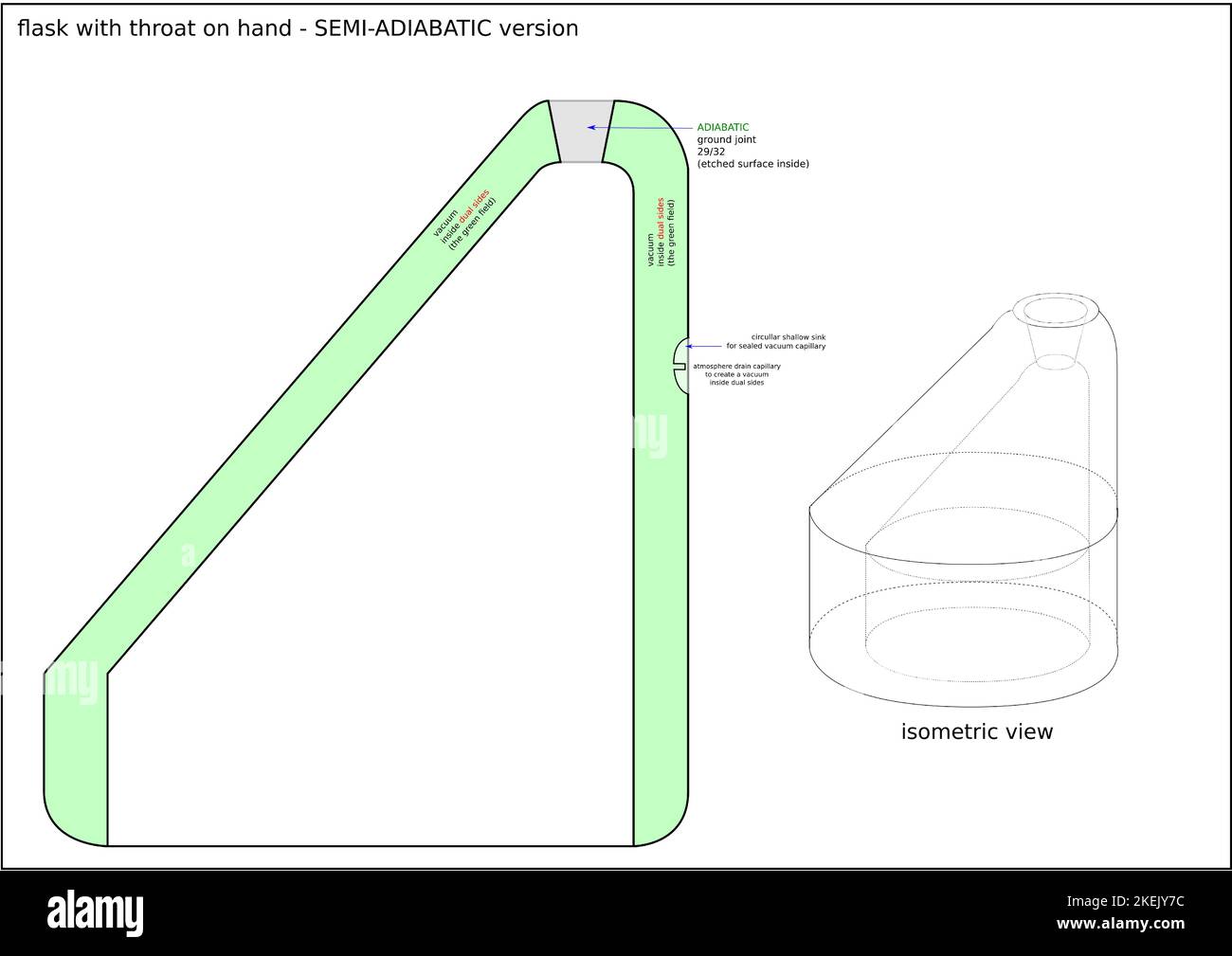 A technical drawing of a laboratory flask with a throat on hand Stock ...