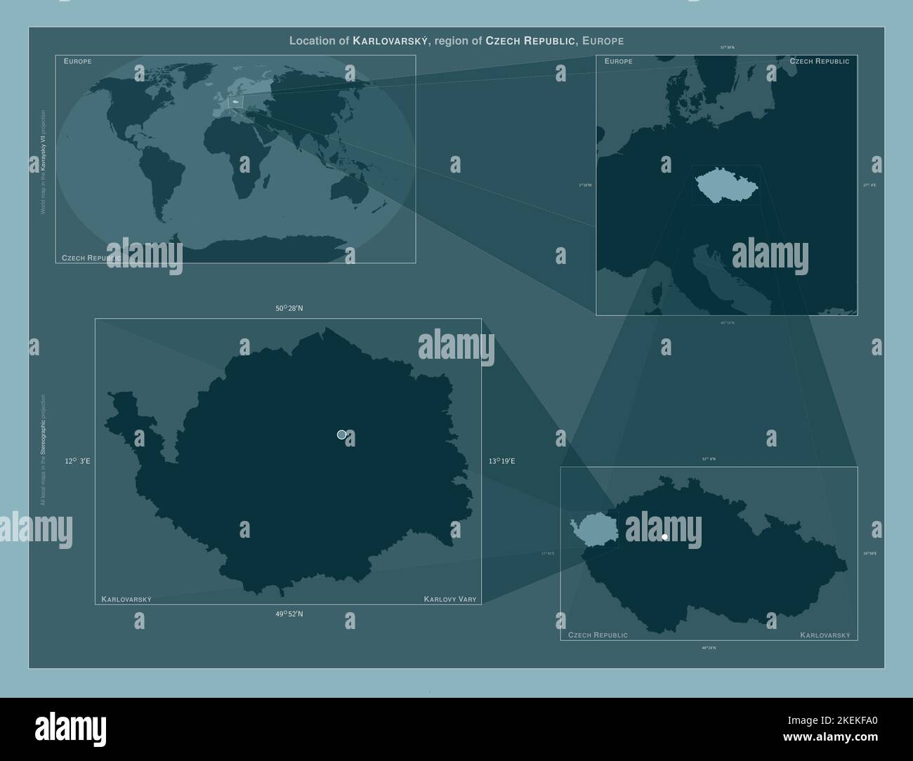 Karlovarsky, region of Czech Republic. Diagram showing the location of ...