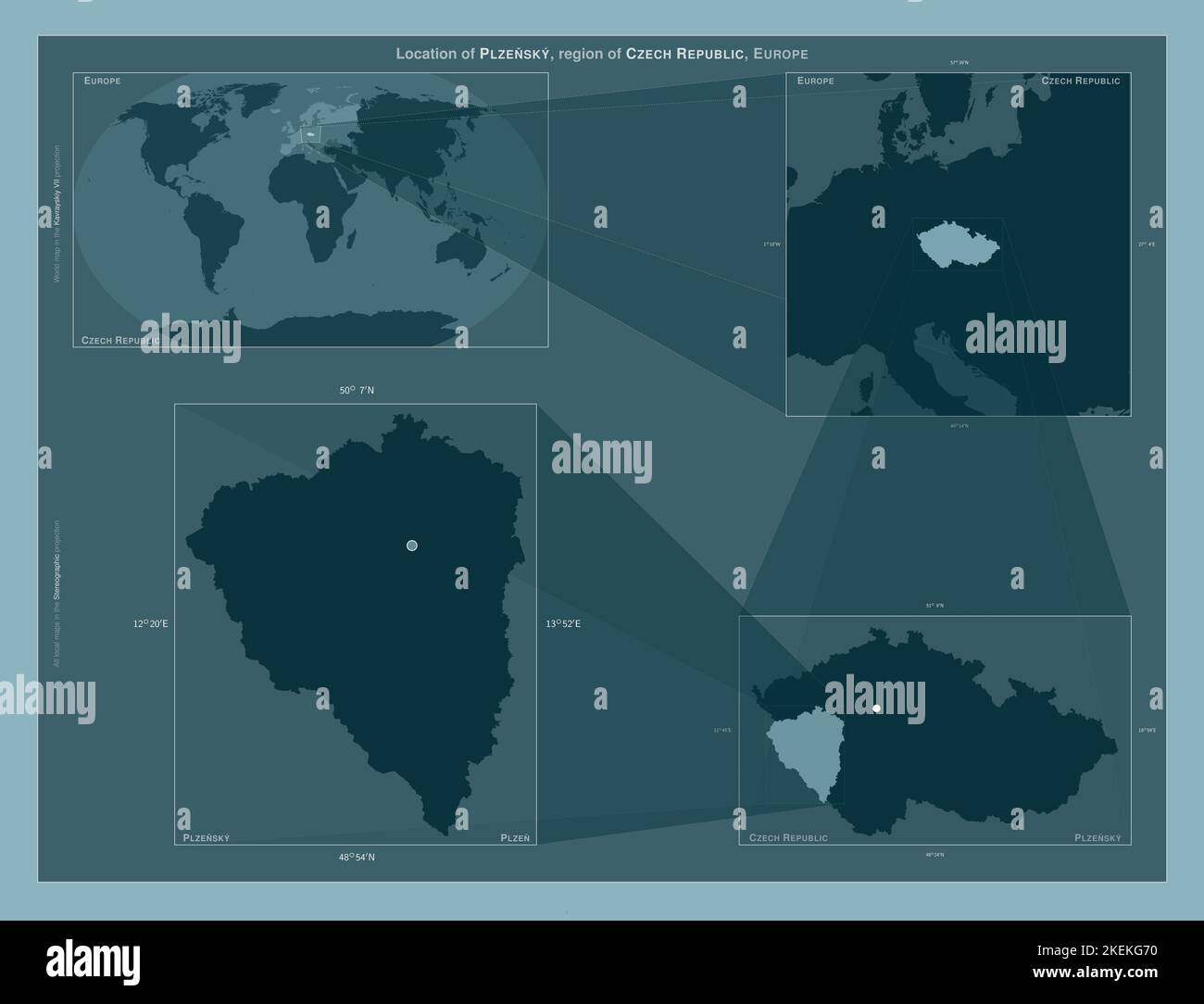 Plzensky, region of Czech Republic. Diagram showing the location of the ...