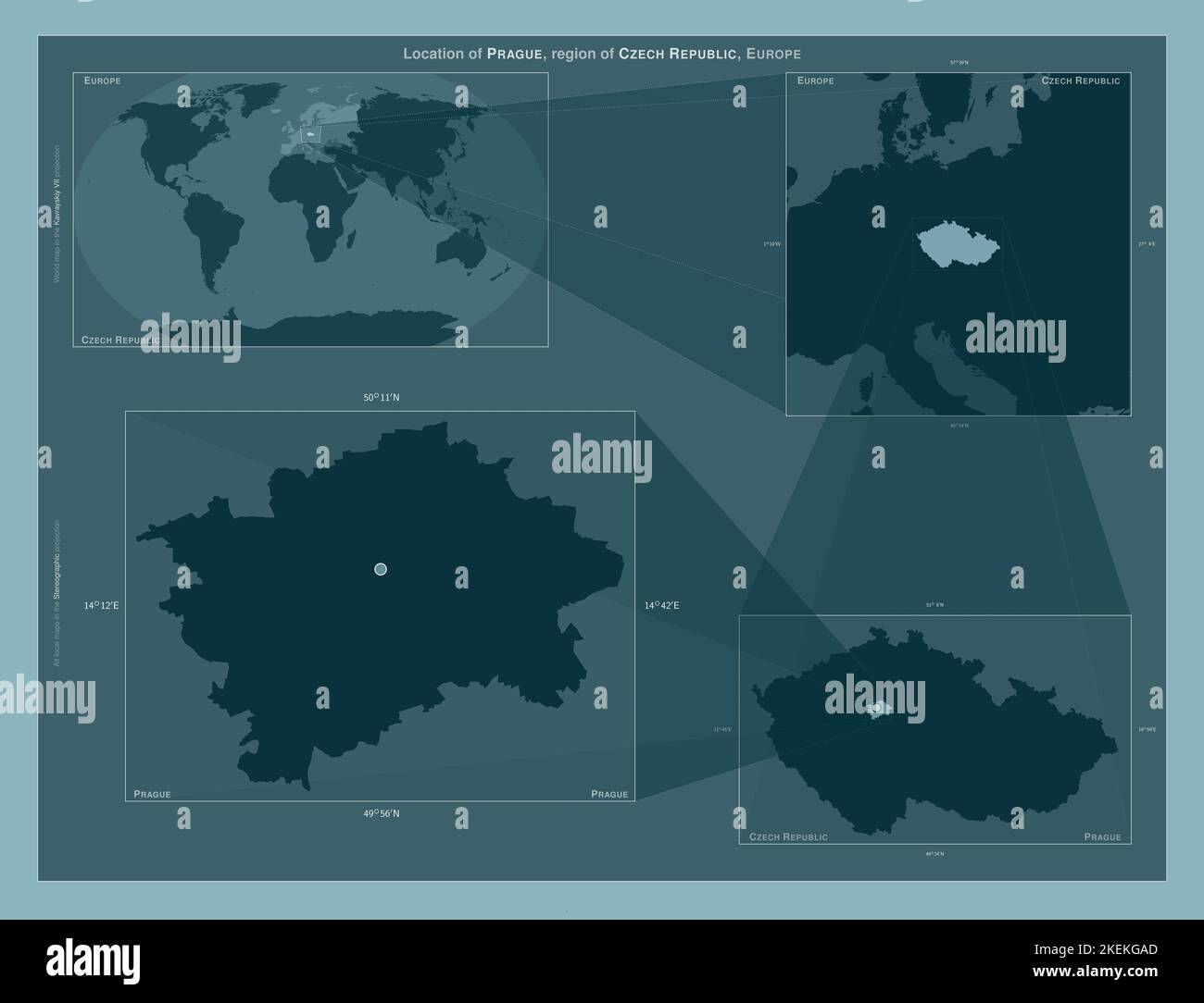 Prague, region of Czech Republic. Diagram showing the location of the ...
