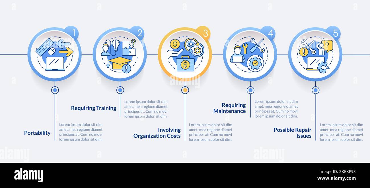 Business tools considerations circle infographic template Stock Vector ...