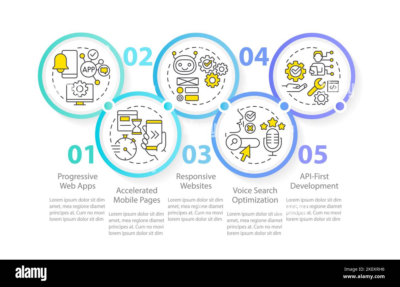 Web technology tendency circle infographic template Stock Vector Image ...