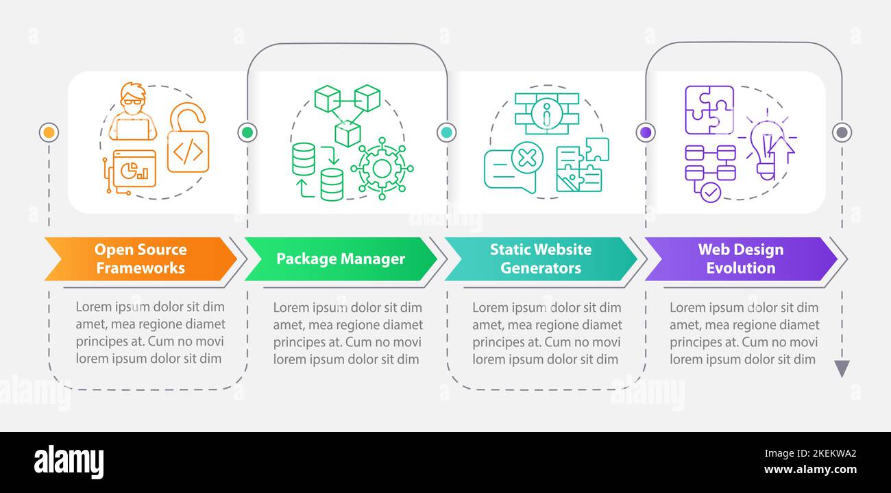Best digital technology trends rectangle infographic template Stock ...