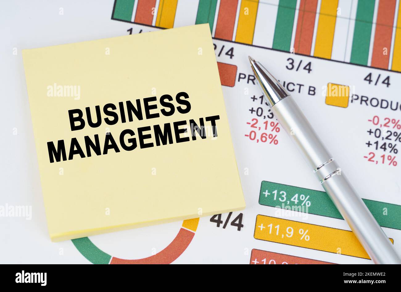 Business concept. On the business charts are a pen and stickers with ...