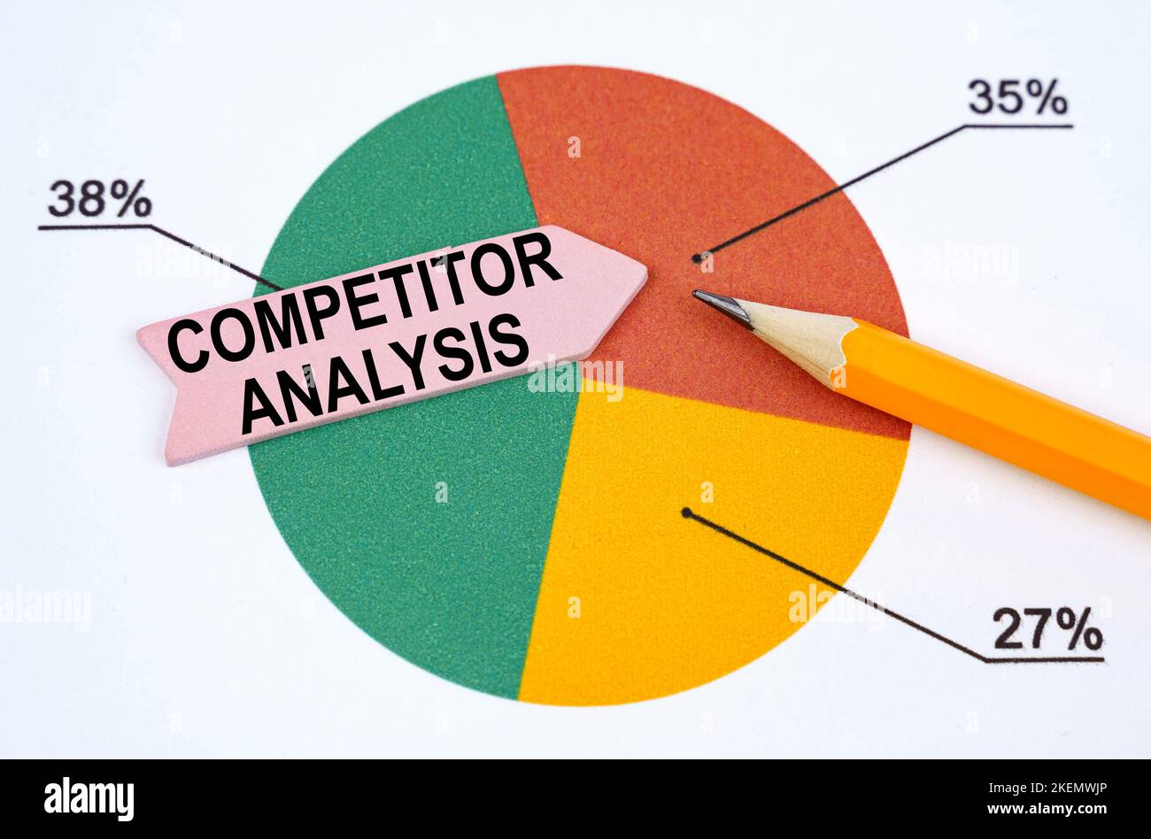 Competitor analysis hi-res stock photography and images - Alamy