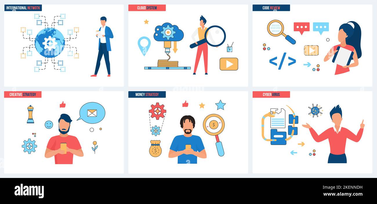 Creative strategy of cloud systems, code review, cyber security and ...