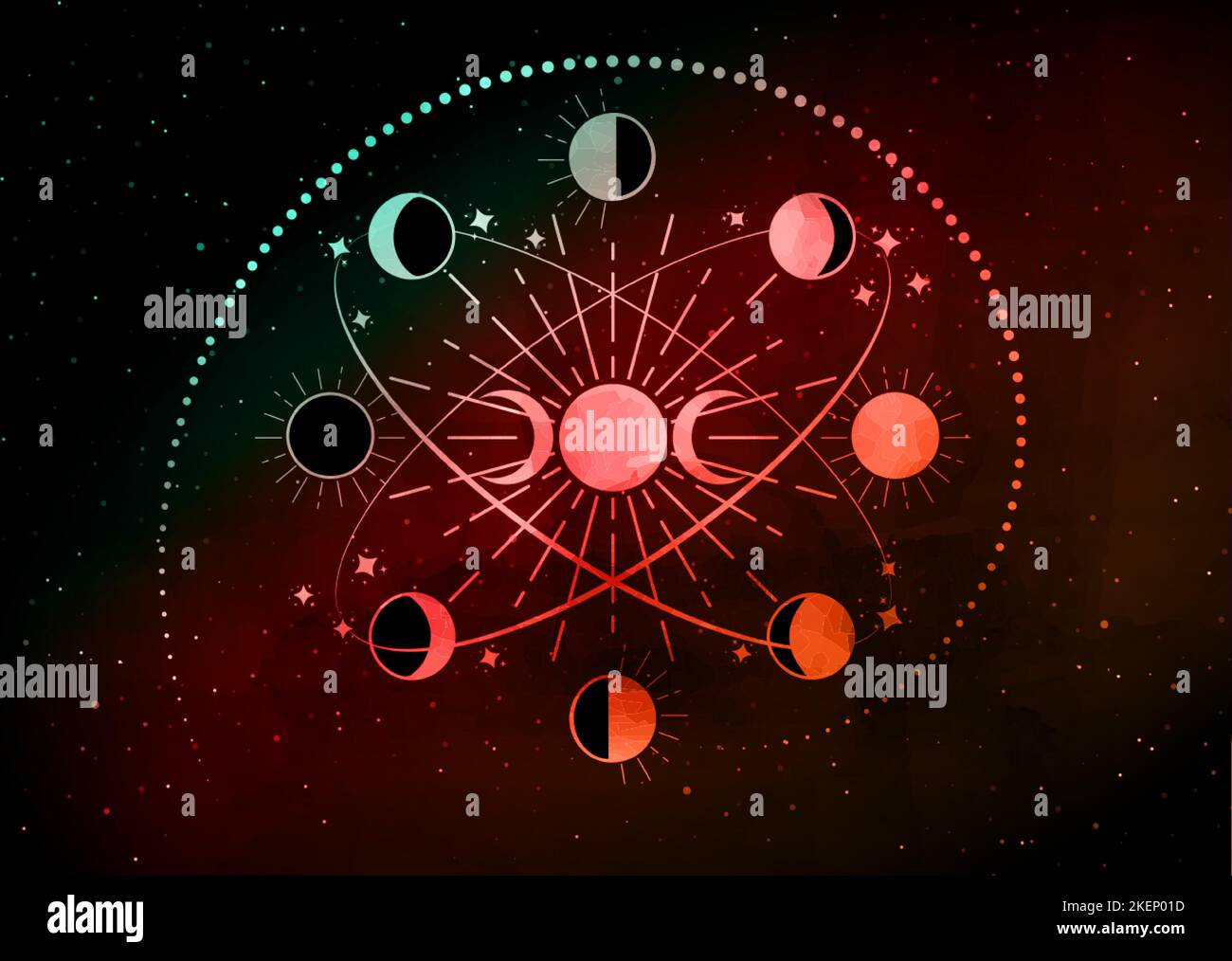 moon phases in orbital circles, triple goddess, crescents moon ...