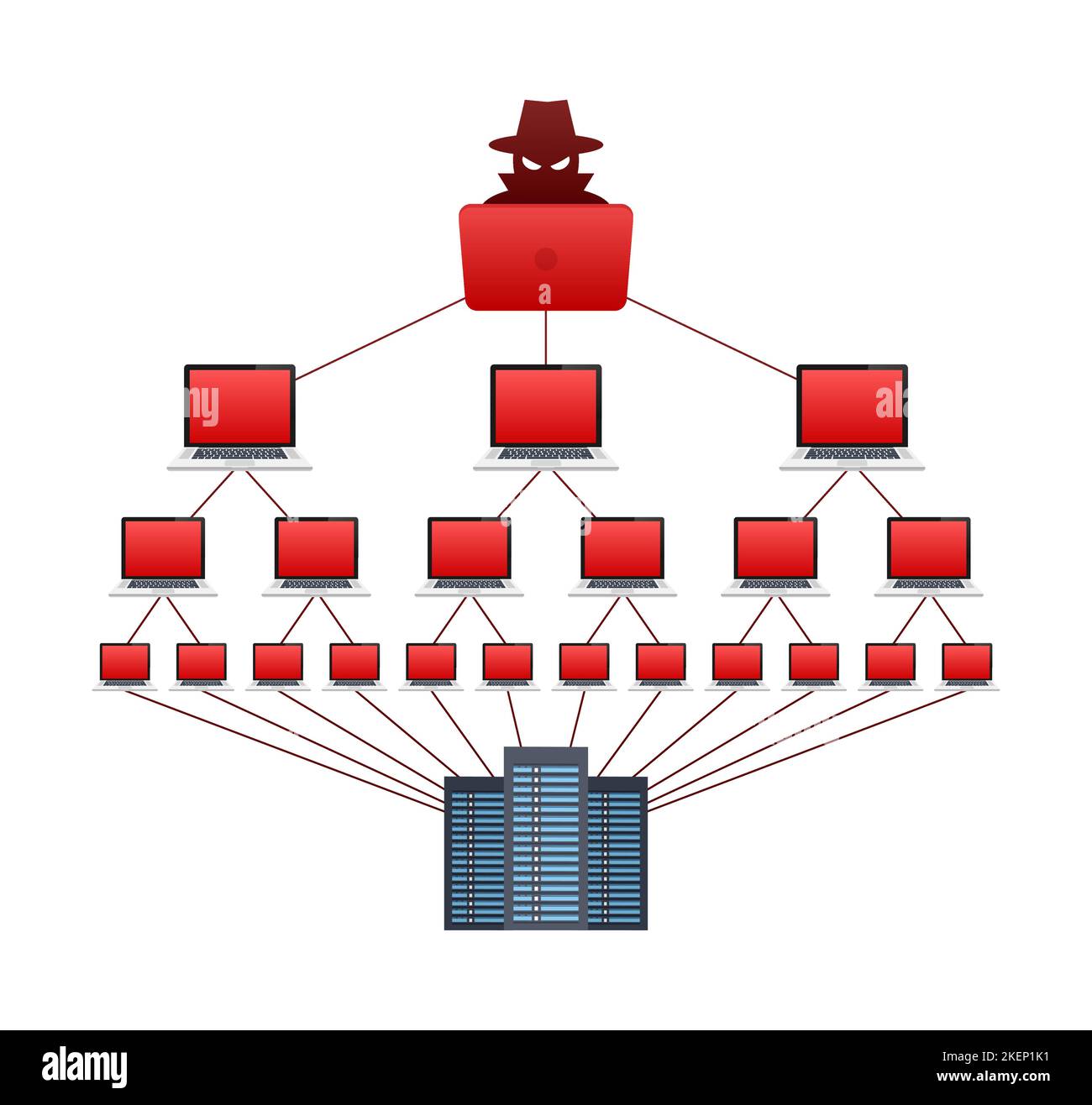 DDOS attack, hacker bomb. Denial of Service. Vector stock illustration ...