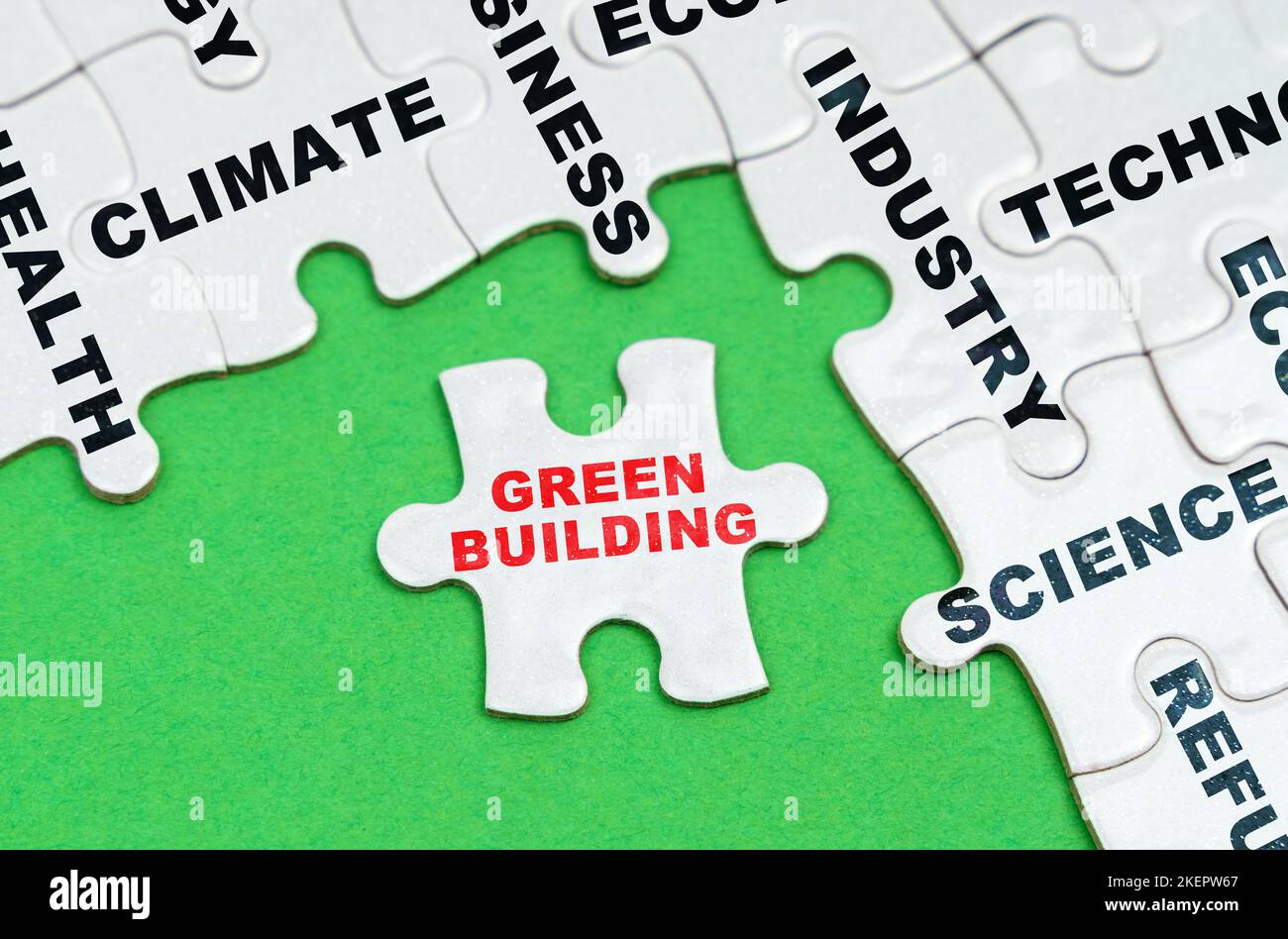 Environmental concept. On a green background, white puzzles with text ...
