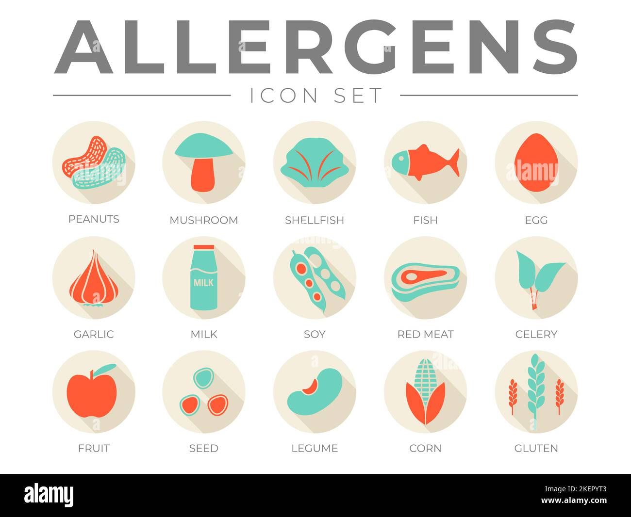 Allergen Risk Assessment Template IFSQN, 46% OFF Allergen Risk Assessment Template IFSQN, 46% OFF
